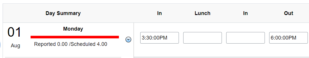Hawaii Information Portal | For Employees