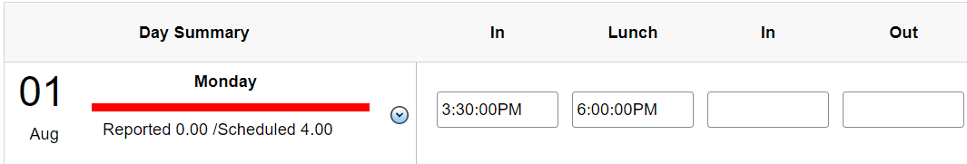 Hawaii Information Portal | For Employees