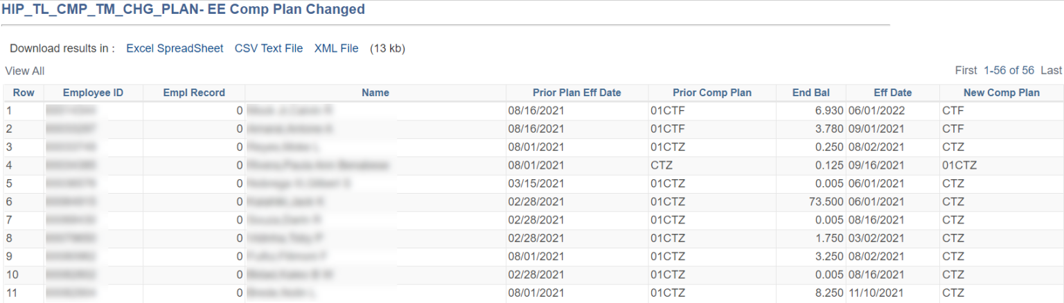 Hawaii Information Portal | How To Transfer Employee Compensatory Time ...