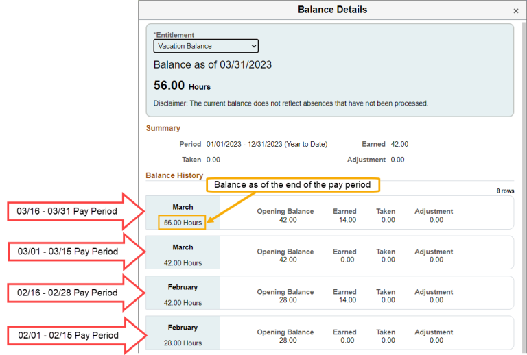 Hawaii Information Portal | How to Review Leave Balances on ESS